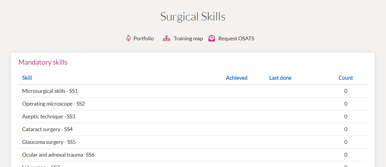RCOphth: OLD Curriculum - Surgical skills Explained – FourteenFish Help ...